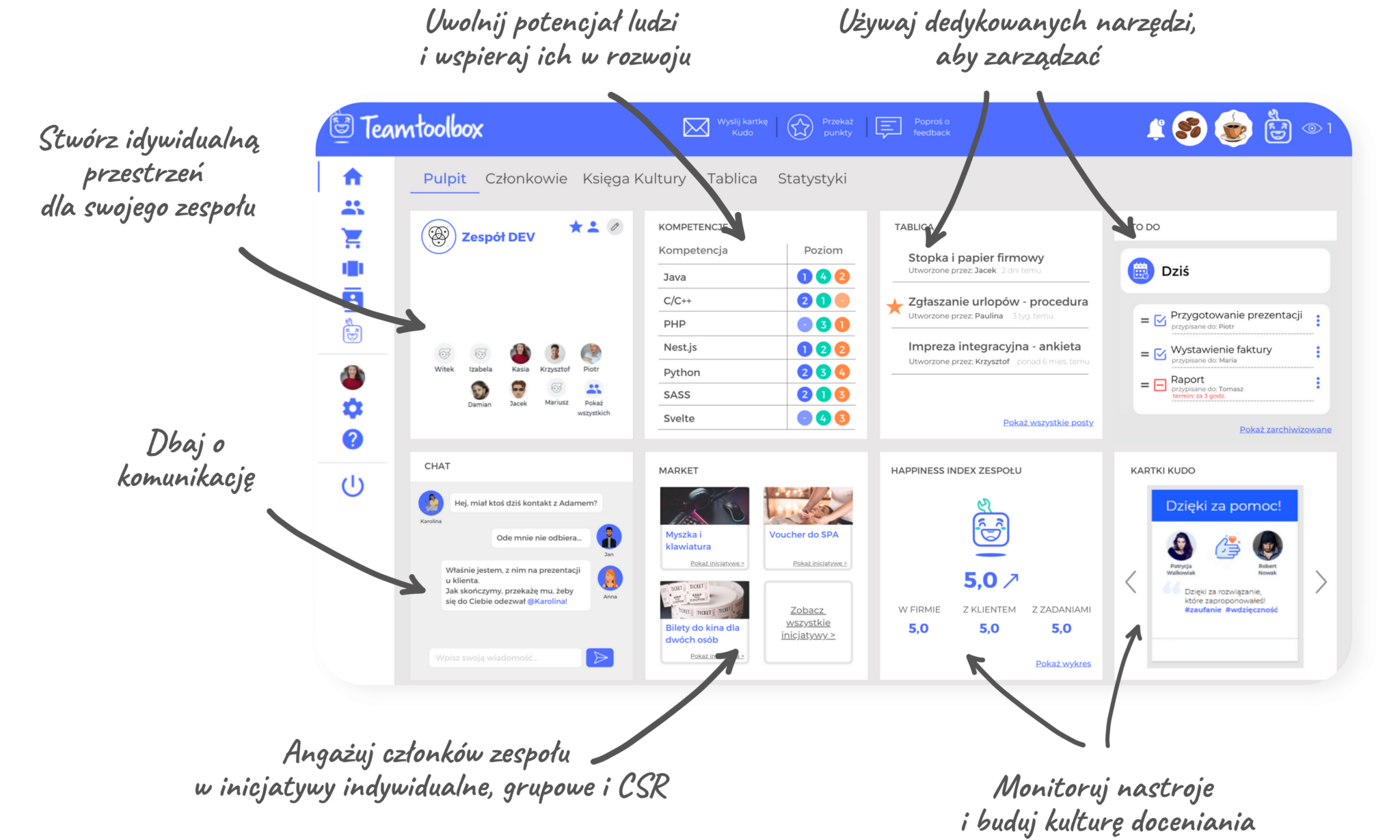 Home page - Teamtoolbox