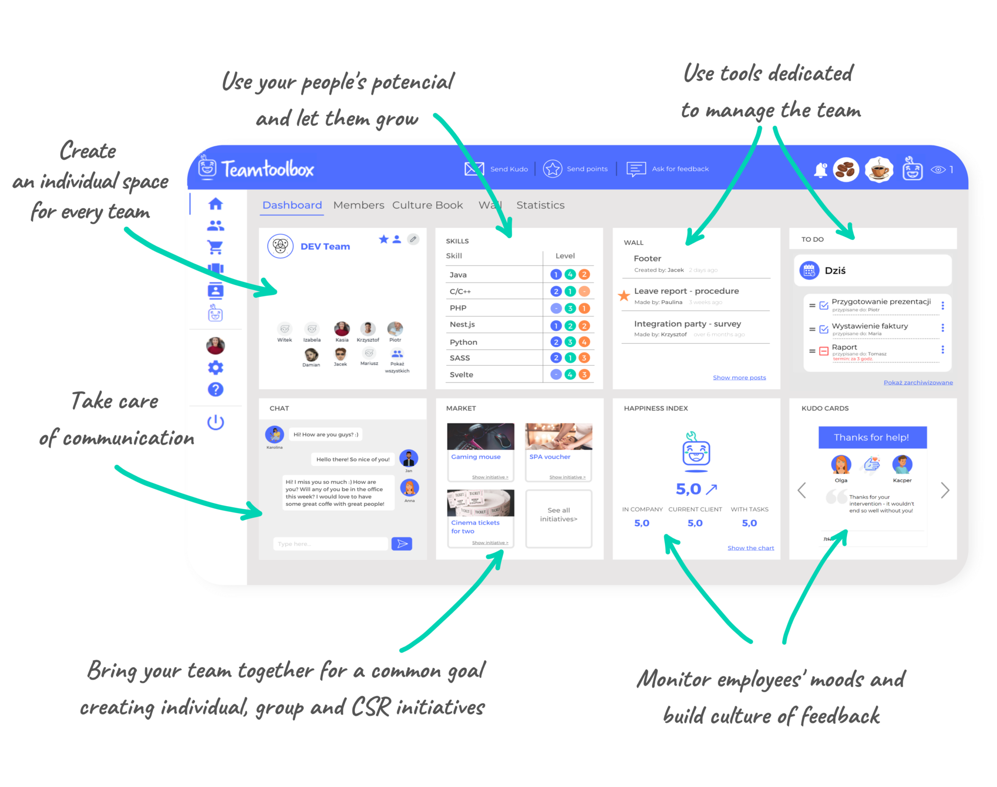 Home page - Teamtoolbox